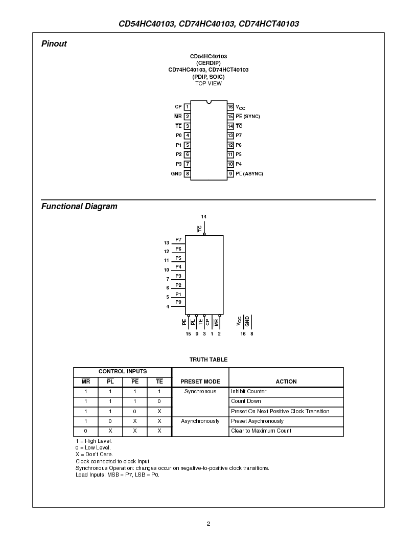 mr4010引脚图-千图网